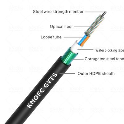 China 24core HDPE Armoured Fiber Optical Cable Underground Buried for sale