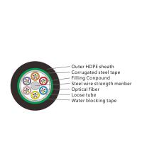 China 24core HDPE Armoured Fiber Optical Cable Underground Buried for sale
