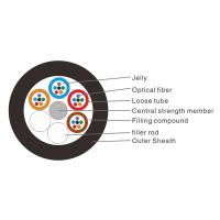 China GYFTY 12core All Dielectric Fiber Cable HDPE Sheath G652D for sale