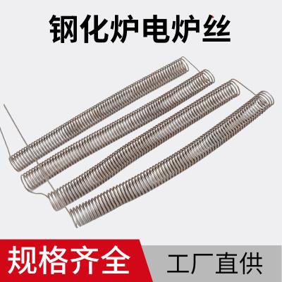 China Industrial Electric Furnace Heating Wire 1200°C High Temperature Resistance 0.5-50 Ω/m for Glass Processing for sale