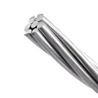China Custom Aluminium Alloy Conductors Designed to Enhance Electrical Conductivity and Reduce Energy Loss for sale