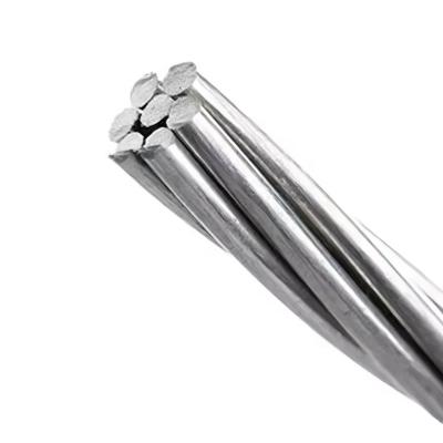 China Custom Aluminium Alloy Conductors Designed to Enhance Electrical Conductivity and Reduce Energy Loss for sale