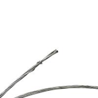 China Temperature Rating Up To 90°C Or Higher Depending On Grade All Aluminium Alloy Conductors Diameter Range Varies Depending On Specification ASTM Or Standards for sale