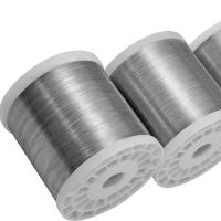 China Tolerance ±1% Aluminum Power Distribution Wire Rated For 40°C To 150°C Temperature Range Ideal For Power Transmission for sale