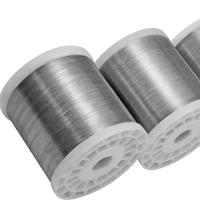 China Tolerance ±1% Aluminum Power Distribution Wire Rated For 40°C To 150°C Temperature Range Ideal For Power Transmission for sale