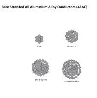 China High Voltage Aluminium Alloy Conductors Offering Electrical Conductivity 58 Percent IACS and Reference Standard DIN for Power Systems for sale