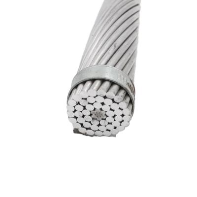 China Natural Surface Aluminum Conductor Featuring Tensile Strength ≥ 280 MPa Designed for Overhead Power Transmission Lines for sale