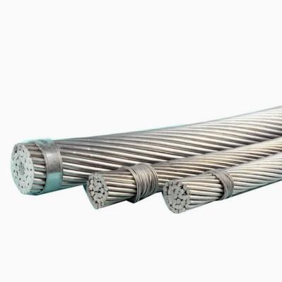 China Cross sectional area 16mm2 To 400mm2 All Aluminium Alloy Conductor Suitable Overhead Power Transmission Distribution Lines for sale