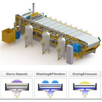 China Solid Liquid Separation Vacuum Belt Filter Anti-Corrosive Machine Belt Convey for sale