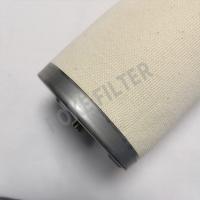 China Industrial Natural Gas Filter Elements Coalescing Cartridge Lcs4hehh Lcs4heah for sale