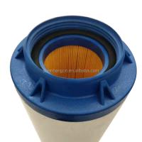 China 731311-0000 I-62c5tb SD-424V5 Psfg336 Dfn10-1401 Ca-33-3sb 3 Coalescer Cartridges  Oil And Water Separation Filter for sale