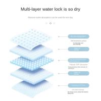 China Premium Multi-Layer Pet Training Pads - Super Absorbent & Leak-Proof for sale