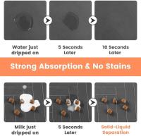 China Waterproof Pet Feeding Mat - No More Messy Floors! Quick-Dry Placemat for Dogs & Cats for sale