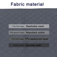 China Therapeutic Pet Cooling Mat - Joint Support & Temperature Regulation for sale