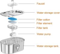 China Large-Capacity Pet Water Fountain | Hydration for Multi-Pet Homes for sale