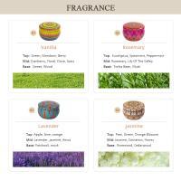 China Custom Natural Scented Soy Wax Candle Tin Scented Candle Aroma Wedding Gift Set for sale