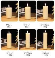 China LED Candle Battery Remote Control Flameless Christmas Cylindrical Glass Cylinder Candle for sale