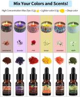 China Aromatherapy Large Scented Soy Candle Making Diy Kit With Beginners Kit for sale
