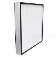 China H11/H13/H14 Mini Pleated Fiberglass HEPA Filter High Efficiency for sale