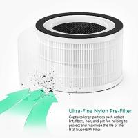 China 3-In-1 Air Purifier Filter Replacement For Afloia Fillo/Halo/Allo Air Purifier for sale