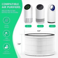 China 3-In-1 Air Purifier Filter Replacement For Afloia Fillo/Halo/Allo Air Purifier for sale