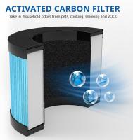 China Activated Carbon Ture HEPA Filters Compatible With AROEVE MK01 Air Purifier for sale