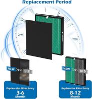 China Replacement Compatible With Coways Airmega 150 Air Purifiers Hepa Activated Filter for sale