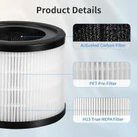 China ISO9001 True HEPA Home Filter Compatible With Govee Purifier H7120 for sale