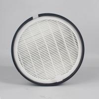 China High Dust Hold Capacity Air Purifier Filters Compatible With Levoit LV-H132 for sale