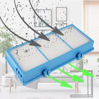 China True HEPA Air Filter Replacement Compatible With Holmes AER1 Total Air Purifier for sale