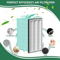 China MERV 14  Pocket Air Filter Replacement Compatible With 750-ER Air-Tech HP Jet AFS-1000B for sale
