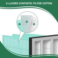 China MERV 14  Pocket Air Filter Replacement Compatible With 750-ER Air-Tech HP Jet AFS-1000B for sale