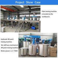 China High Speed Disperser for Paint Coating Latex Glue Homogenizing Machine for sale