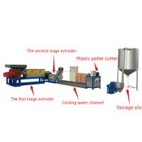 China Screw Material 40Cr Double Stage Plastic Pelletizer Machine for Recycling Waste PP PE for sale