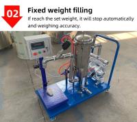 China 1200x600x800 Chemical Paint Weighing Filling Filter Machine 2-3 t/h Diaphragm Pump for sale