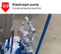 China 1200x600x800 Chemical Paint Weighing Filling Filter Machine 2-3 t/h Diaphragm Pump for sale
