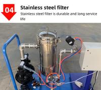 China Convenient Semi Automatic 5 Gallon Paint Bucket Filling Machine for Plastic Containers for sale