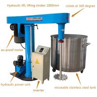 China Industrial Stainless Steel Paint Color Mixing Machine 4-75kw 0-1440rpm for sale