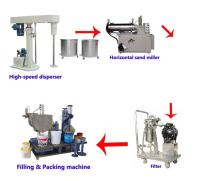 China 22KW High Speed Paint Disperser Mixer 1500rpm Hydraulic Lift for Coatings Inks for sale