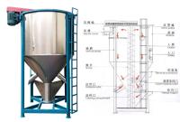 China 1000L Vertical Screw Mixer 4kw Stainless Steel Animal Feed Mixing Machine for sale