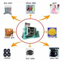 China 300L Max. Loading Volume Z Blade Sigma Kneader Mixing Machine for Atma Aluminum Paste for sale