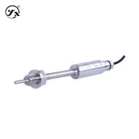 China CWDZ31AY Waterproof Industrial Temperature Transmitter Manufacturer for sale