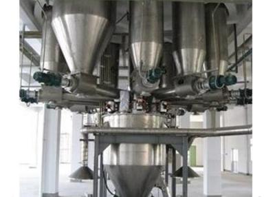 China Digital speed sensor feed ingredients automatic batching scale for food industry for sale