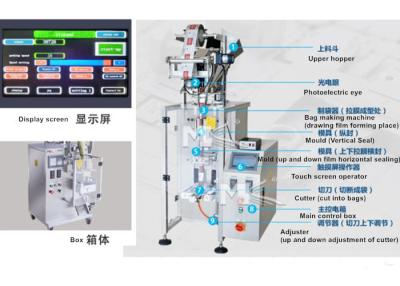 China 700mm Powder Filling And Packing Machine Pouch 280kg Round Corners Back Seal for sale