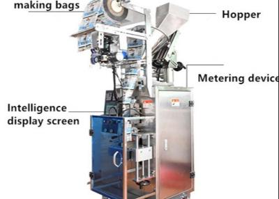 China 250mm Coffee Powder Filling And Packing Machine Pinhole Back Seal for sale