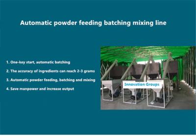 China Automatic Powder Feeding Batching Mixing Line Batch Weighing Machine for sale