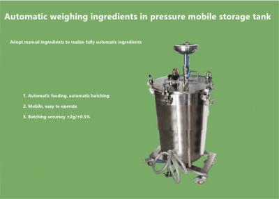 China Automatic Weighing Ingredients In Pressure Mobile Storage Tank Automotive paint for sale