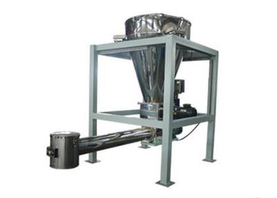 China ABS-F Weight-Reducing Measuring Machine For Feed, Food, Chemicals, Rubber And Plastics for sale