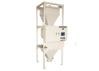 China BWS Bulk Material Scale For Food Processing Industry for sale