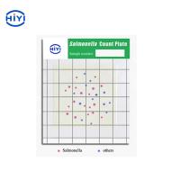 China Salmonella Count Plate 24 Pieces 15hr Rapid Detection for Food Safety Testing Milk Meat Poultry for sale